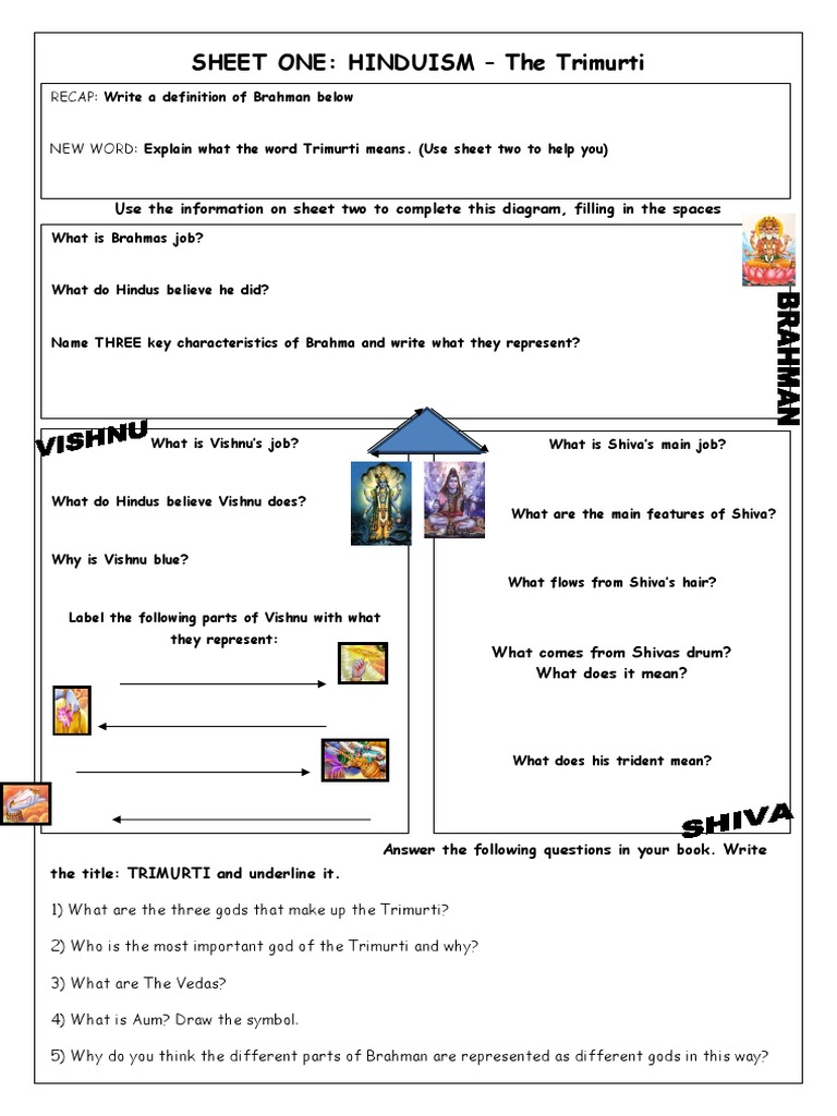 Sheet One: Hinduism - The Trimurti: Use The Information On Sheet Two To ...