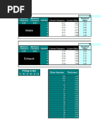 Online Job Portal Project Report | PDF | System | Feasibility Study