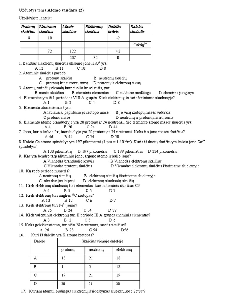 Uzduotys Tema Atomo Sandara | PDF