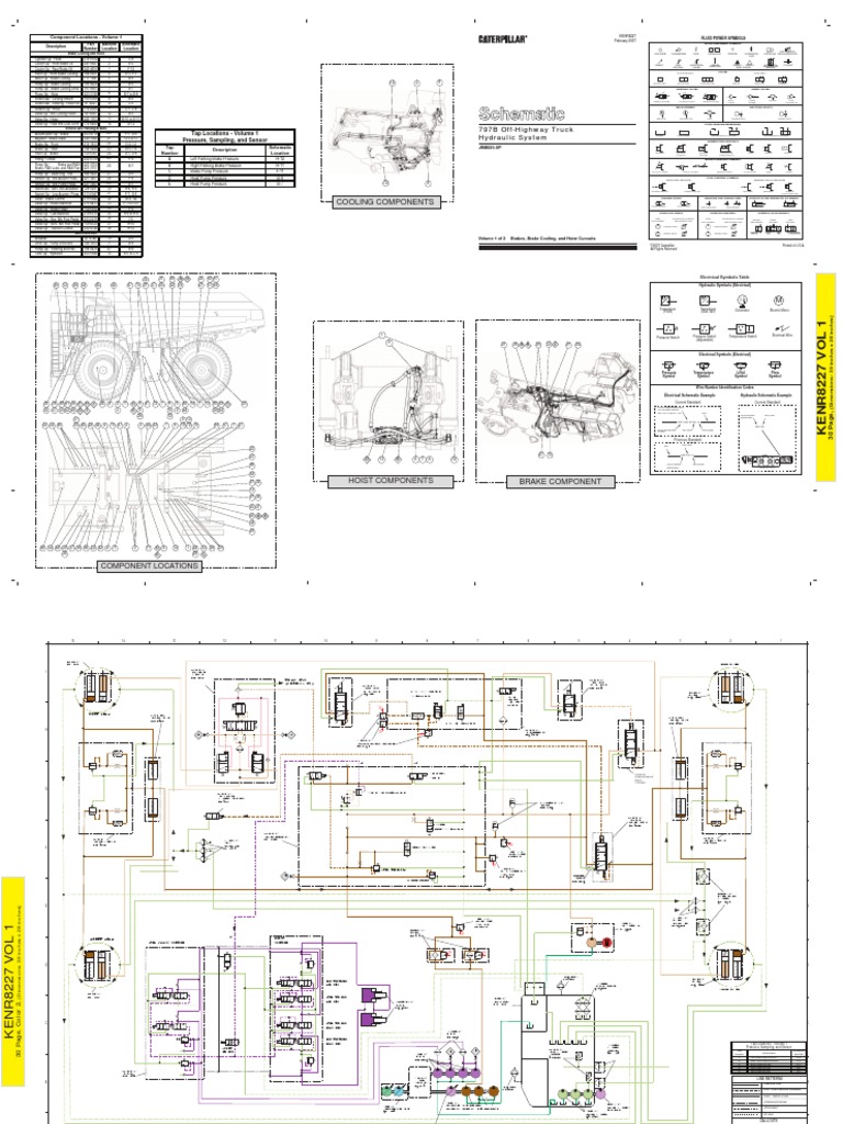 Camion Minero 797B PDF | PDF | Valve | Brake