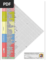Programa Edificio Hibrido | PDF | Economias | Industrias de servicio