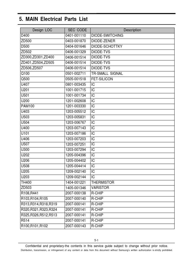 Samsung GT-I8160 Galaxy Ace 2 05 Main Electrical Parts List | PDF | Samsung