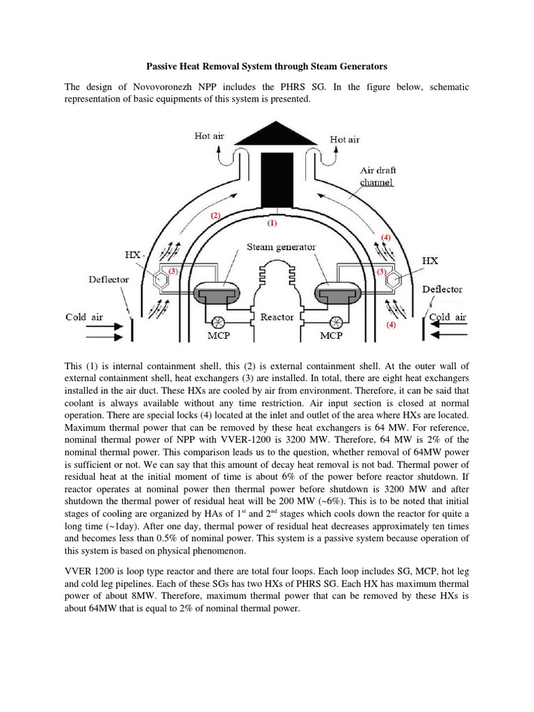 Passive Emergency Cooling System - L4 | PDF | Steam | Nuclear Power Plant
