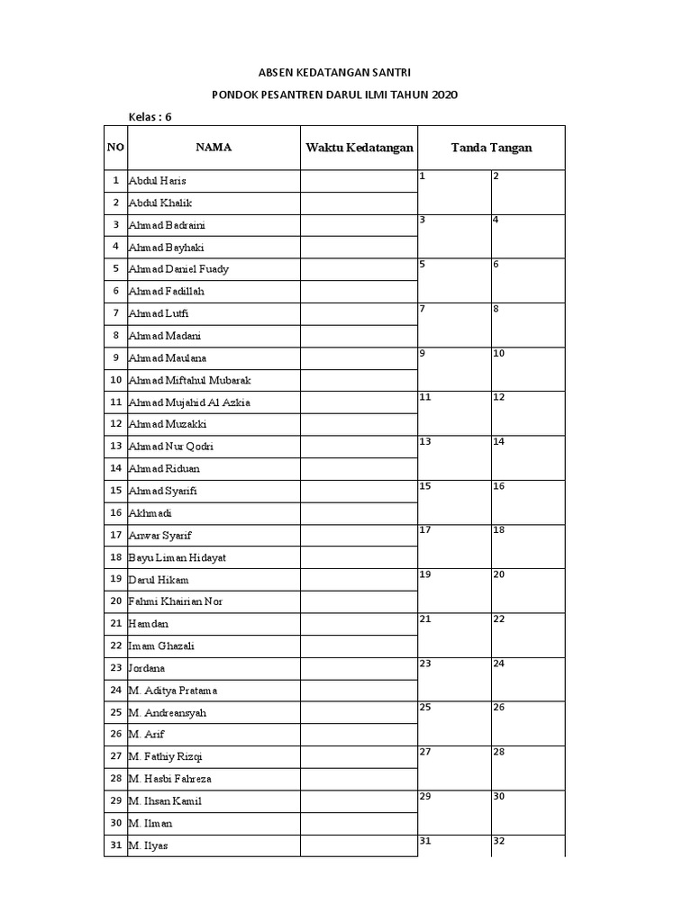 Absen Kedatangan Santri 2020 | PDF