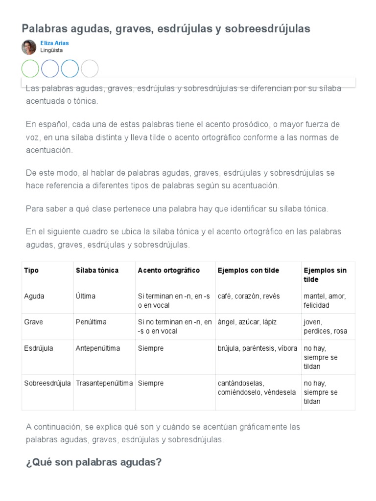 ¿Qué Son y Como Diferenciar Las Palabras Agudas, Graves, Esdrújulas y ...