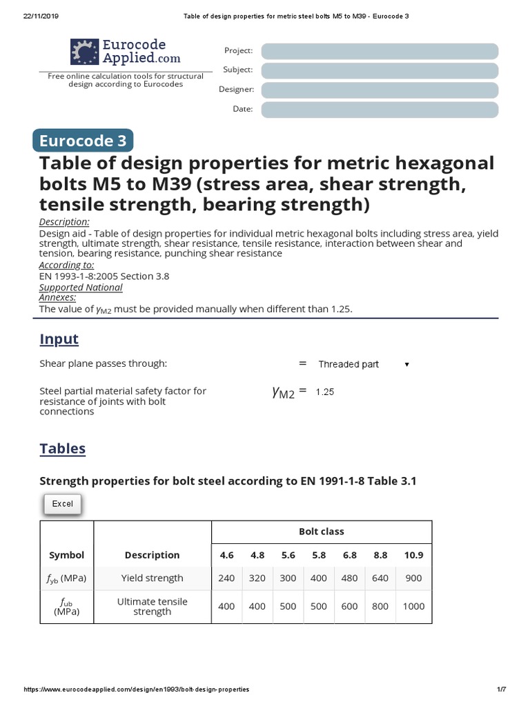 Table of Design Properties For Metric Steel Bolts M5 To M39 - Eurocode ...