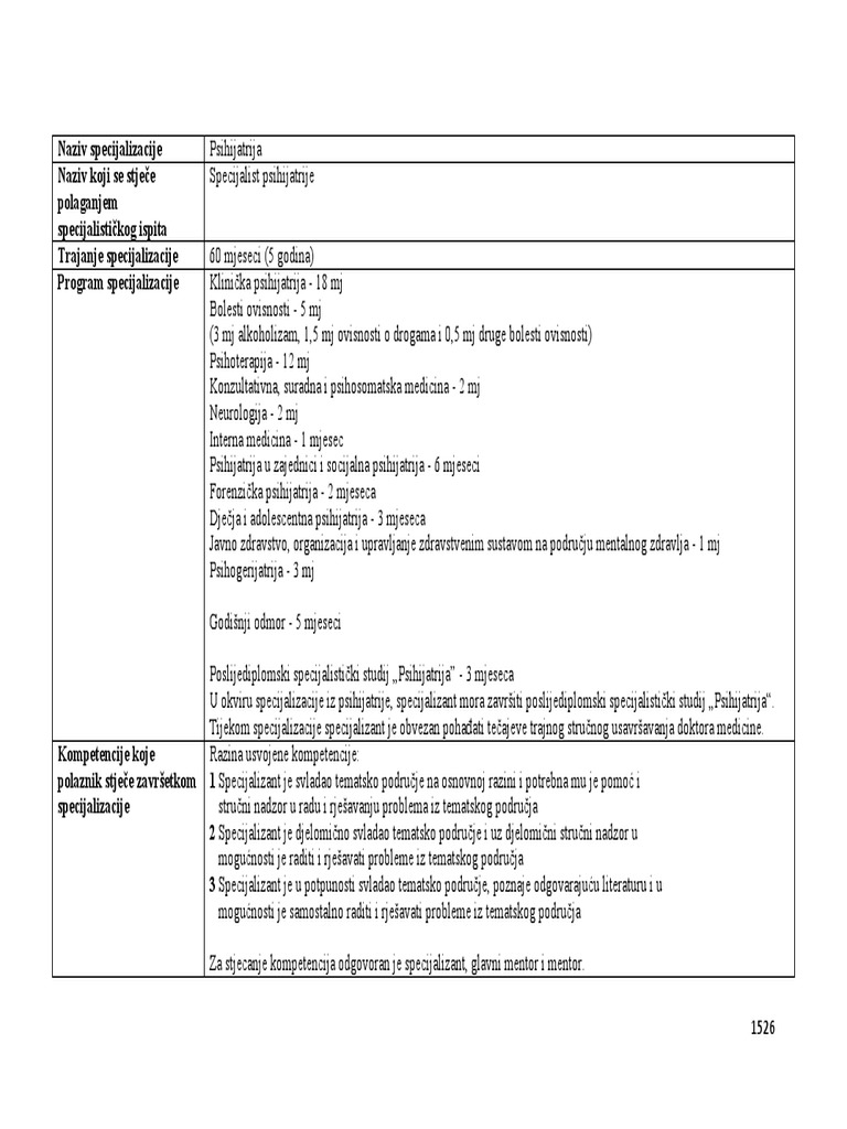 Psihijatrija PDF | PDF