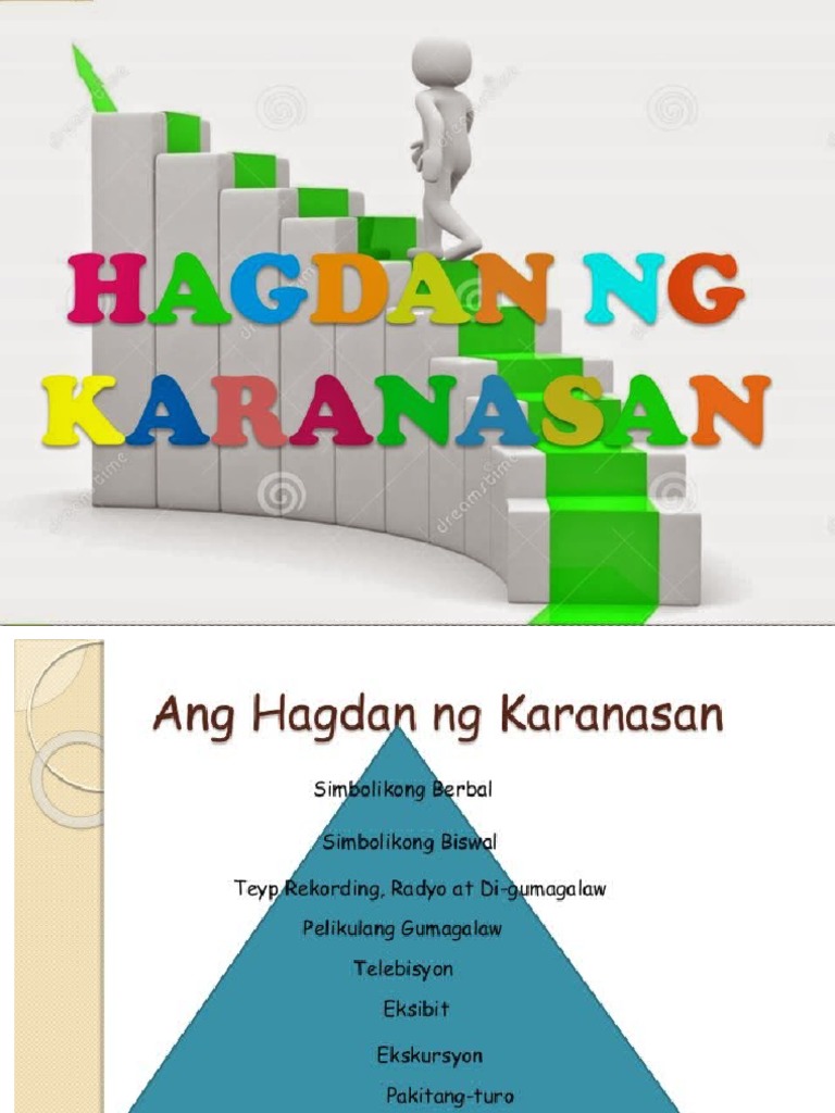 Hagdan NG Karanasanl | PDF