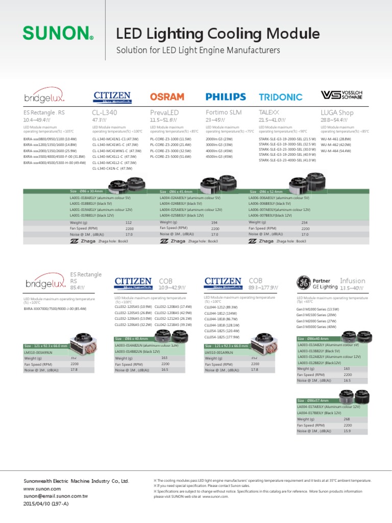 LED Lighting Cooling Module: Solution For LED Light Engine ...