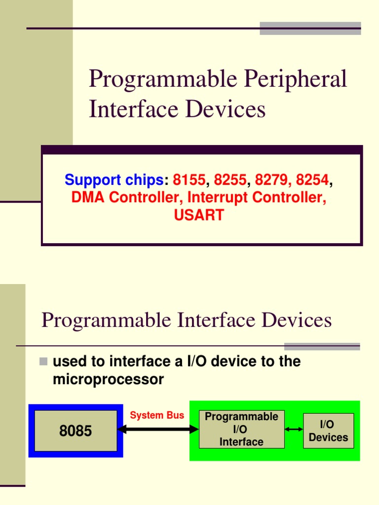 8155 Programmable Interface | PDF | Input/Output | Computer Data
