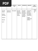 Kalimate Dosage and Administration Guide | PDF | Dose (Biochemistry ...