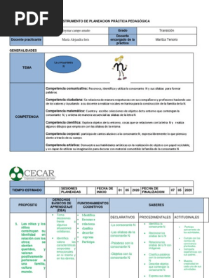Planes De Lecciones Sobre Combinaciones De Consonantes PEQUEfelicidad: