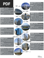 PALACIO DE VERSALLES - Analisis Arquitectonico | PDF | Palacio de Versalles | Barroco