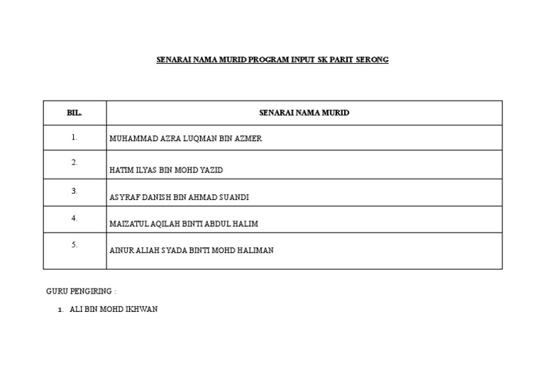 Input SK Parit Serong | PDF | Career & Growth