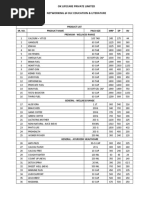 Awpl Product New Price List | PDF | Drink | Foods