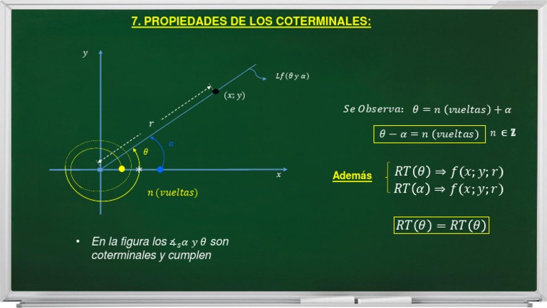 Propiedades de los ángulos coterminales y su relación con funciones ...