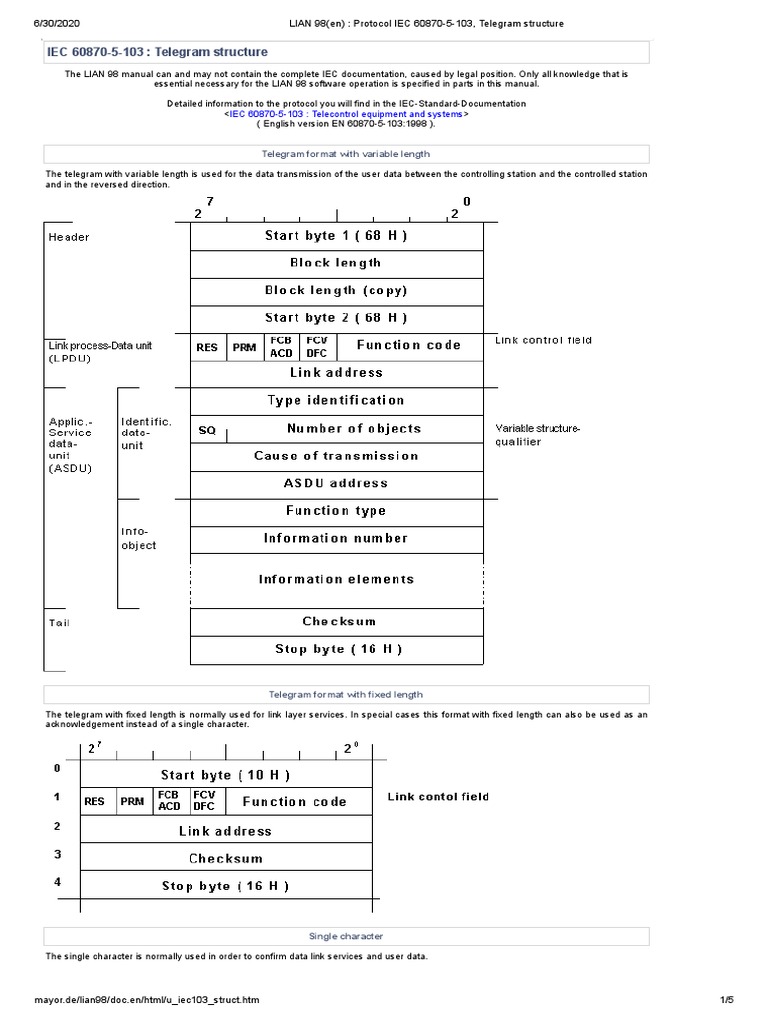 LIAN 98 (En) - Protocol IEC 60870-5-103, Telegram Structure PDF | PDF | Data Transmission ...