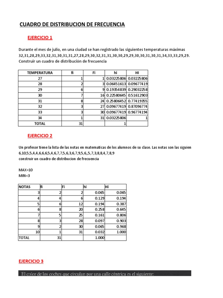 Cdf Excel Pdf 
