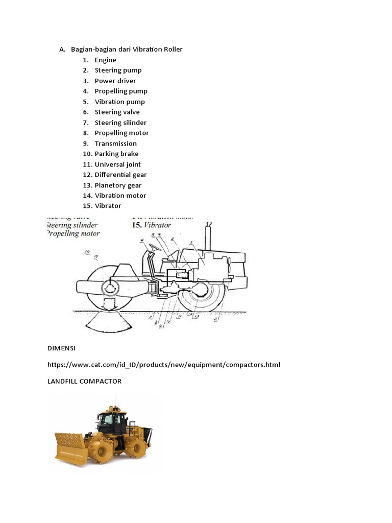Komponen Compactor | PDF
