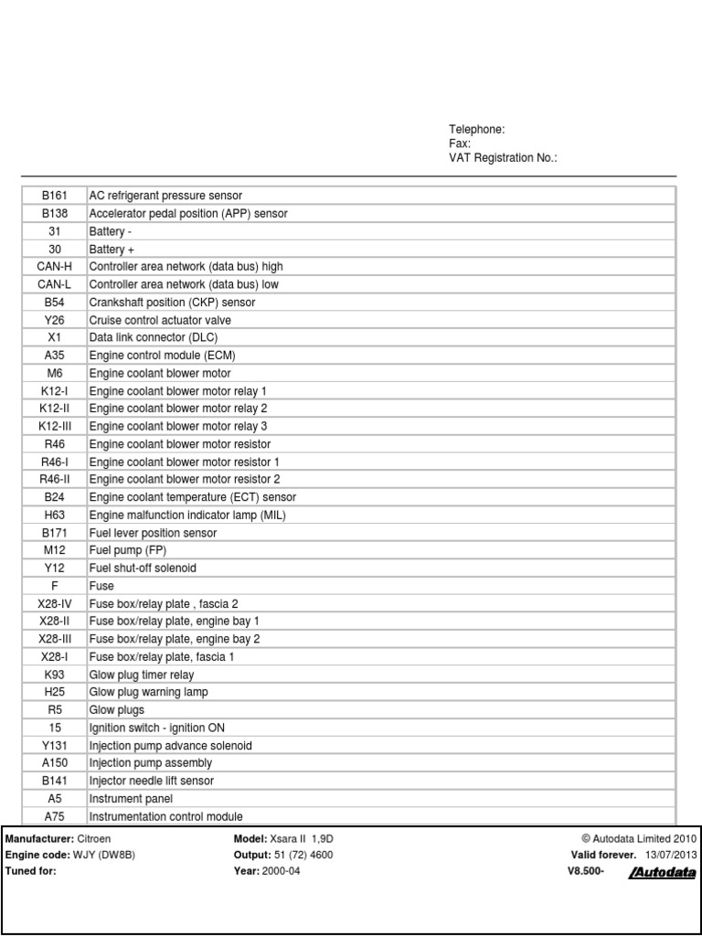 Manufacturer: Citroen Model: Xsara II 1,9D Engine Code: WJY (DW8B ...
