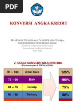 Contoh Pak Integrasi - Konversi | PDF