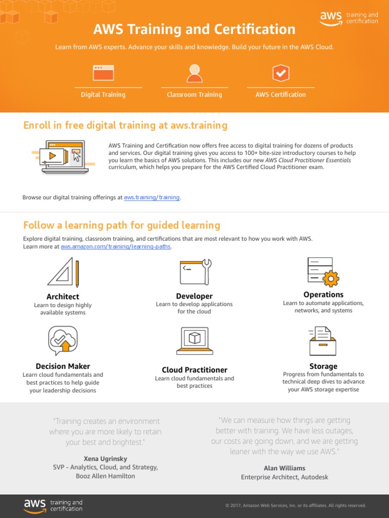 AWS Training and Certification: Enroll in Free Digital Training at Aws ...