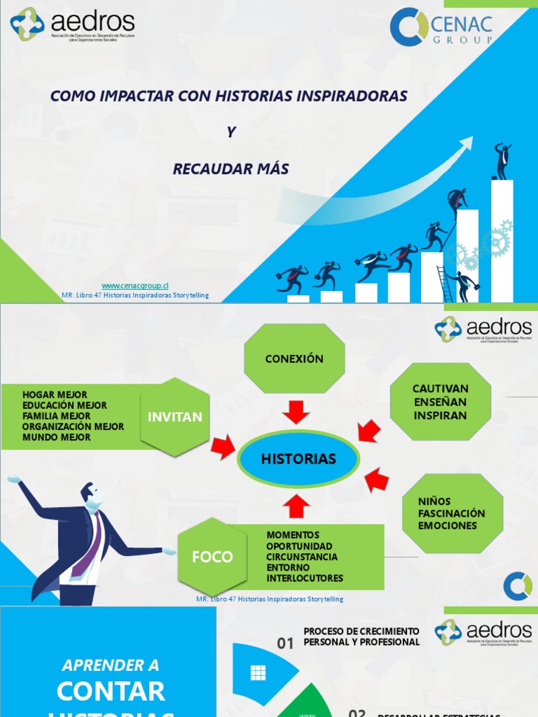 Como Impactar Con Historias Inspiradoras. Benjamin Trajtman | PDF | Cuentacuentos | Cognición