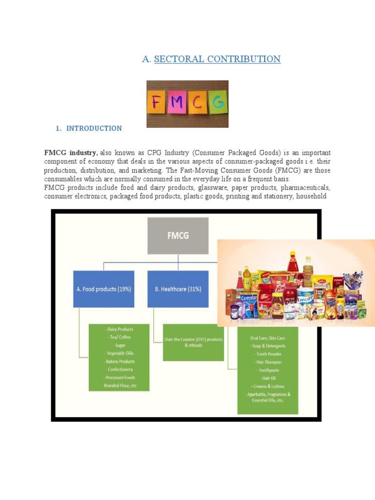 A. Sectoral Contribution: FMCG Industry, Also Known As CPG Industry ...