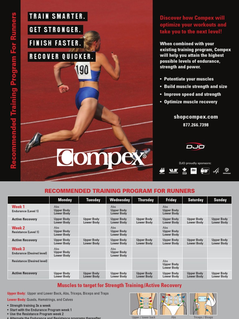 Compex Running Training Guide PDF | PDF | Strength Training | Soft Tissue