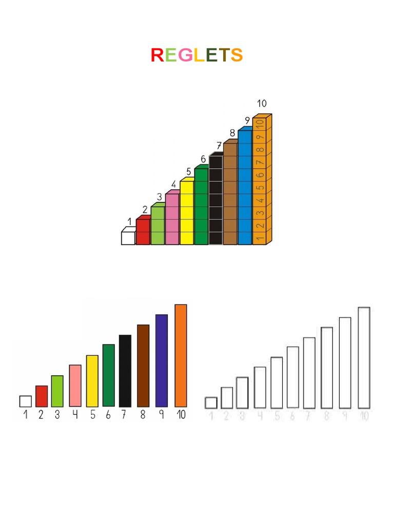 Reglets | PDF