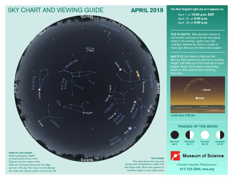 April 2019 New England Sky Chart and Viewing Guide | PDF | Night Sky | Sky