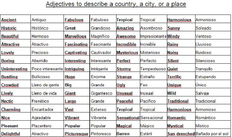 Adjectives To Describe Places 1 | PDF