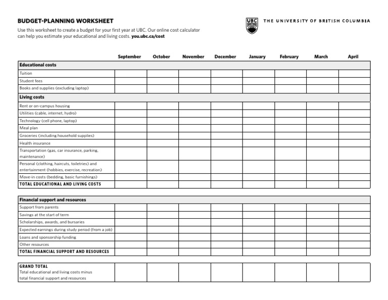 Ubc Budget Planning Worksheet | PDF