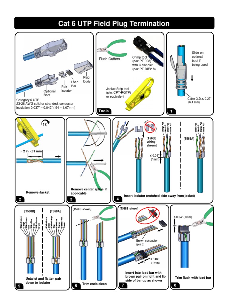 Cat 6 UTP Field Plug Termination: Tools 1 | PDF | Electrical Connector ...
