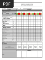 Check List Kit Antiderrames | PDF
