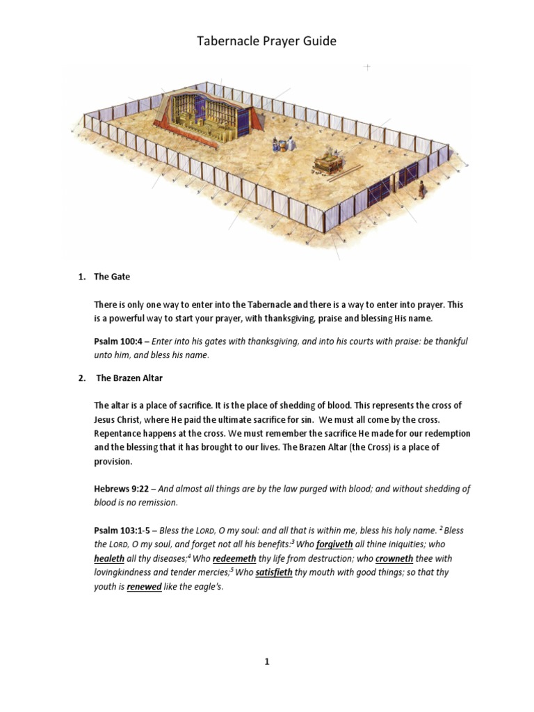 Tabernacle Prayer Guide: The Gate | PDF | Spiritual Gift | Sacrifice