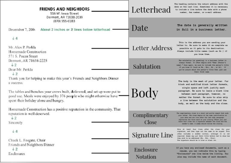 Letter Address Salutation: Letterhead Date | PDF | Writing | Written ...