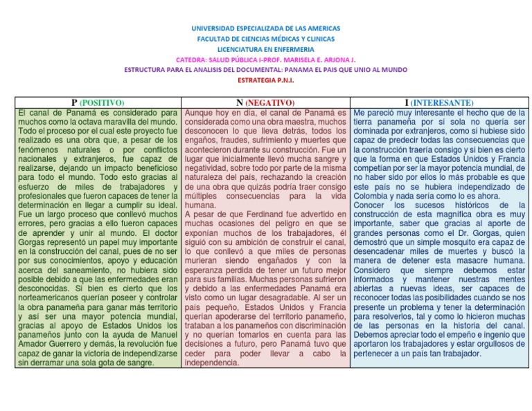 Esquema Pni | PDF | Panamá | Science