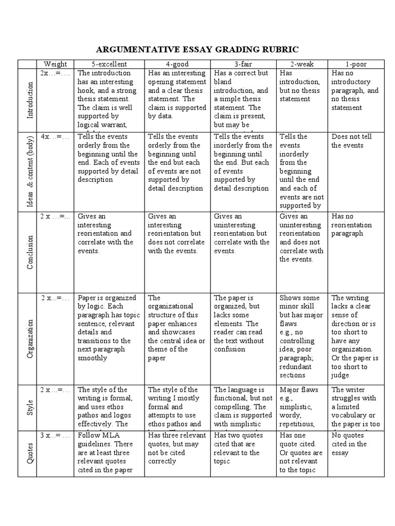 Argumentative Essay Grading Rubric | PDF | Paragraph | Essays