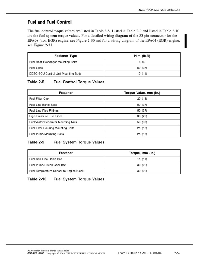 Mbe 4000 Diagrama | PDF | Diesel Engine | Engines