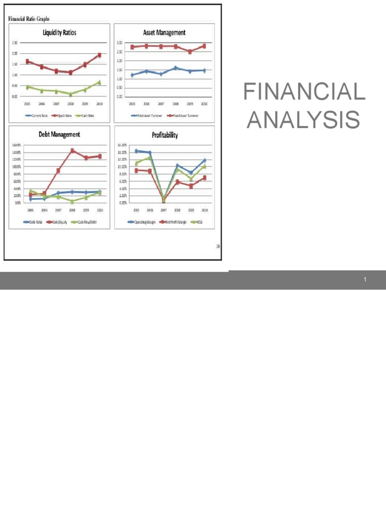 Financial Statement Analysis 2020 | PDF | Equity (Finance) | Expense