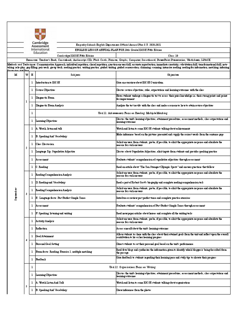 10th Grade IGCSE English Annual Plan | PDF | Reading Comprehension ...