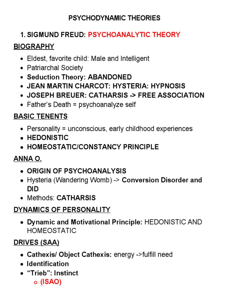 Psychodynamic Theories | PDF | Id | Psychoanalysis