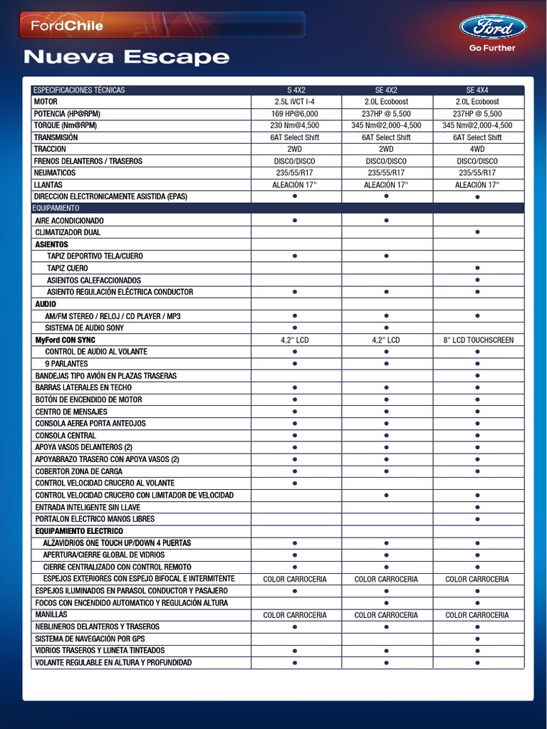 Ford Escape Pdf Pdf Airbag Tracción En Las Cuatro Ruedas