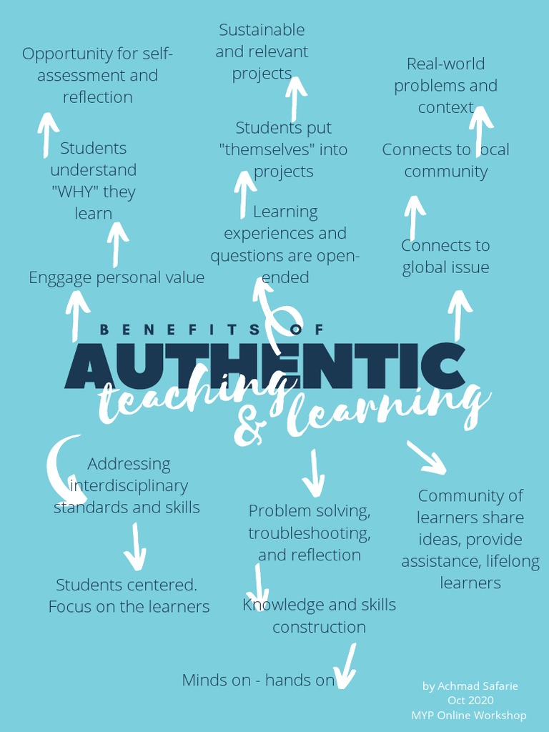 Authentic Learning | PDF