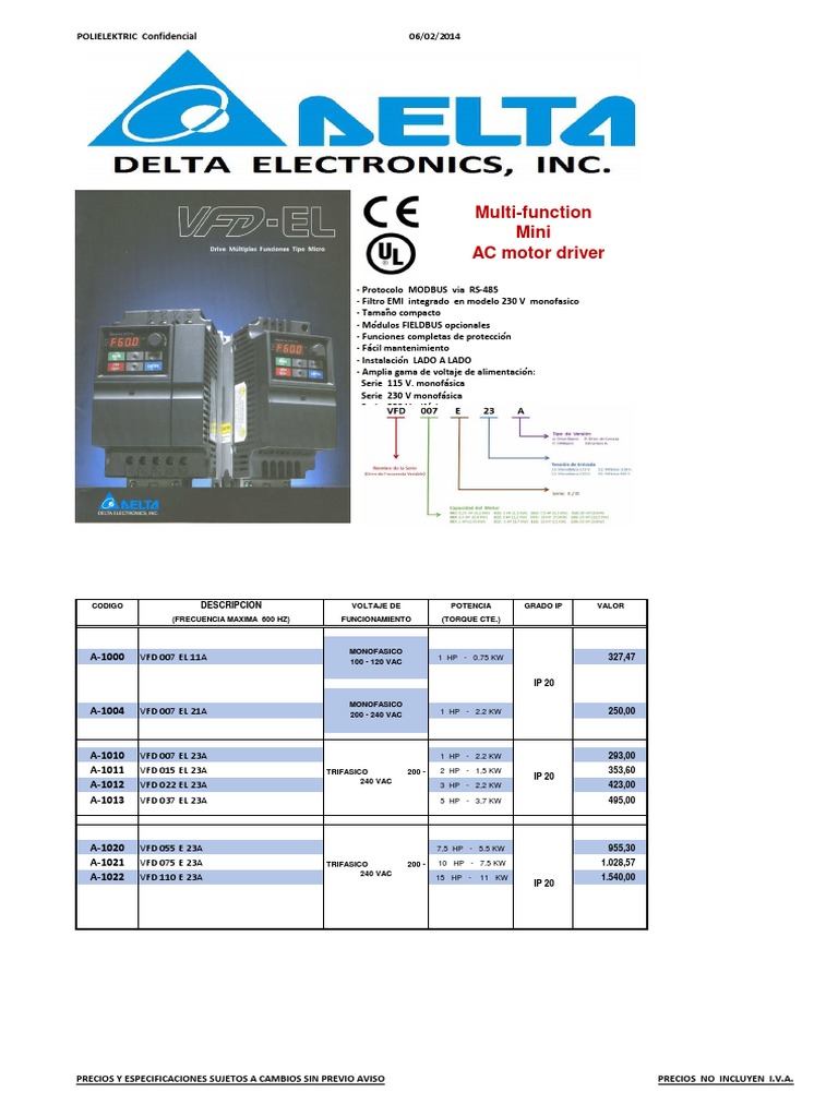 Delta 2014 | PDF | Relé | Ingeniería Informática