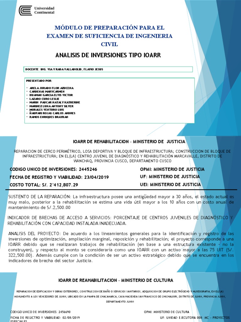 Analisis de IOARR | PDF | Lima | Cultura (general)