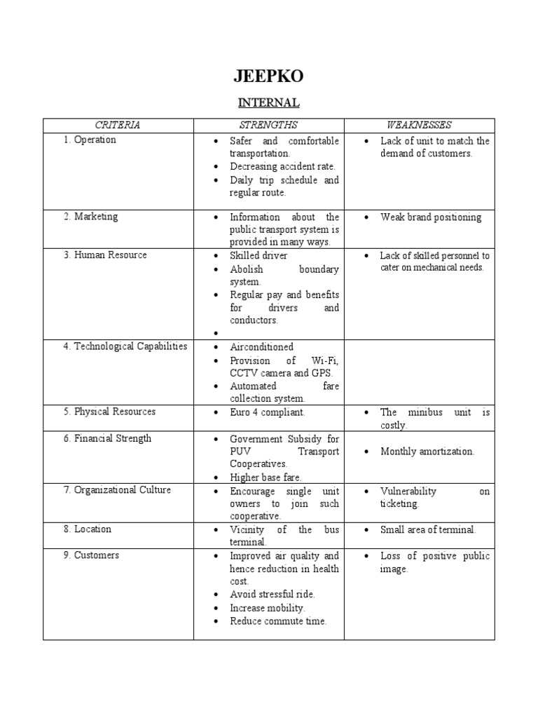 Jeepko Internal | PDF | Transport | Public Transport
