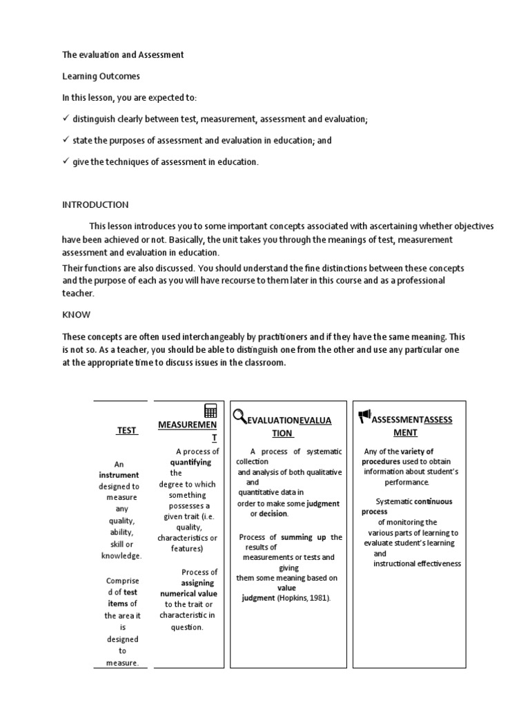 Test Measuremen T Evaluationevalua Tion Assessmentassess Ment ...