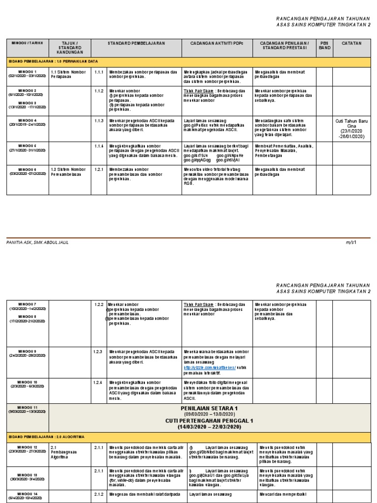 RPT Ask Form 2 2020 | PDF